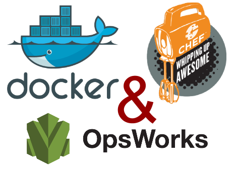 MQPerf deployment blog- logos (1) – Adam Warski